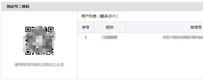 极简版获取用户微信openid,spring Boot引入weixin Java Mp获取openid,微信授权使用openid 软件开发 老麻